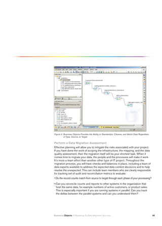 A Roadmap to Data Migration Success | PDF