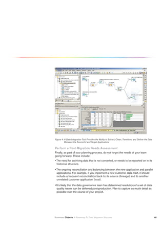 A Roadmap to Data Migration Success | PDF
