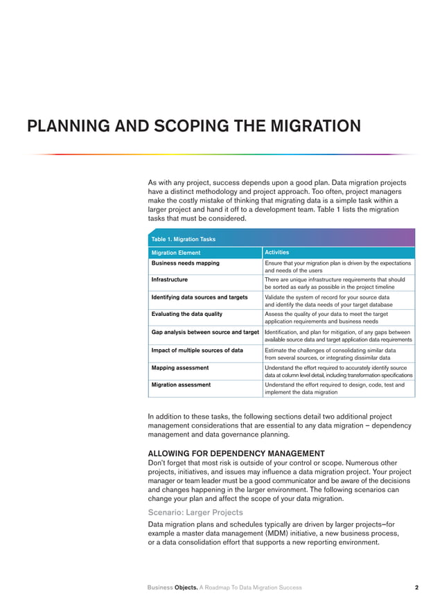 A Roadmap to Data Migration Success | PDF