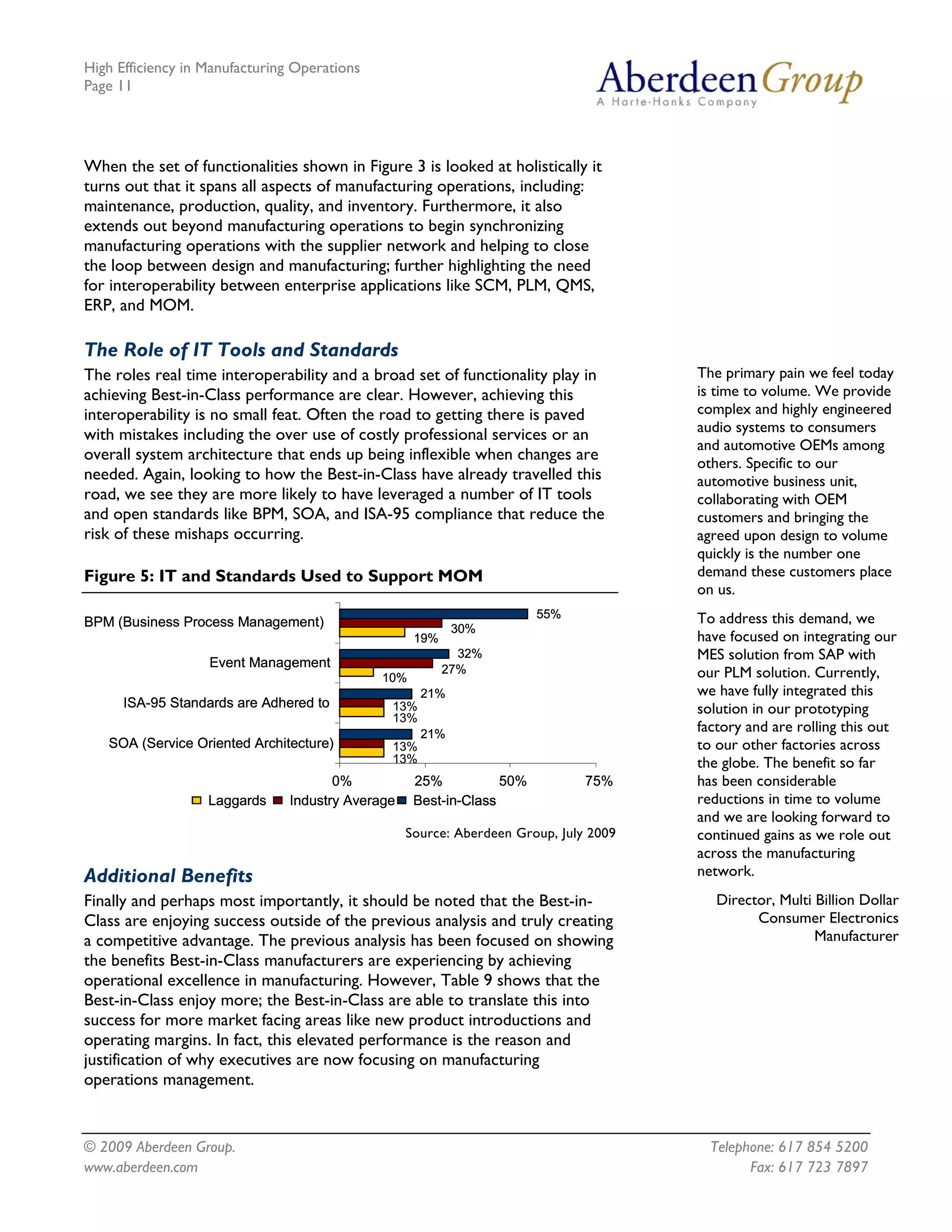 High Efficiency in Manufacturing Operations | PDF