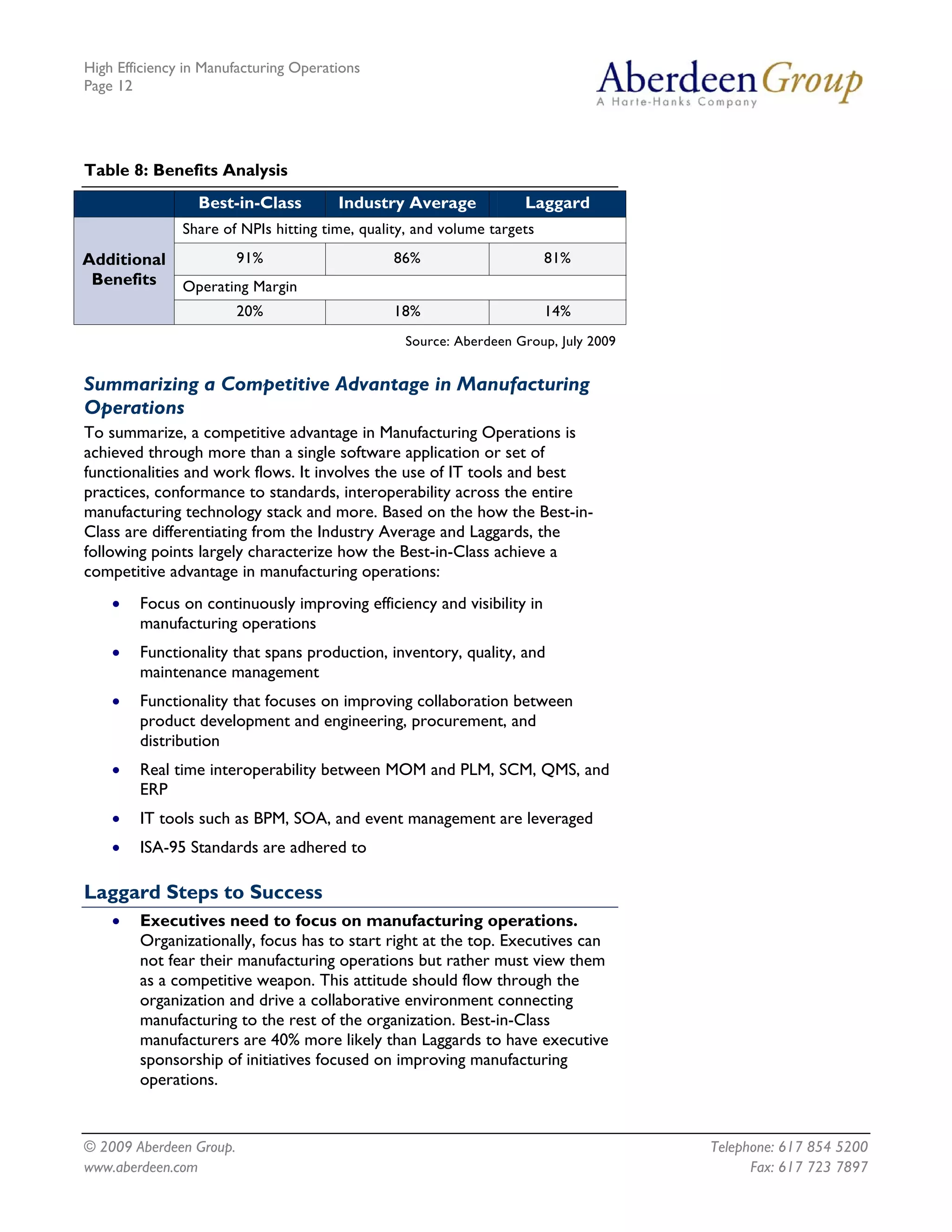 High Efficiency in Manufacturing Operations | PDF