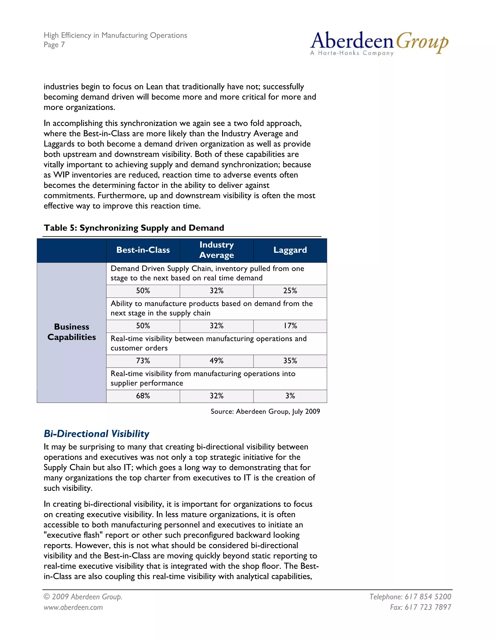 High Efficiency in Manufacturing Operations | PDF