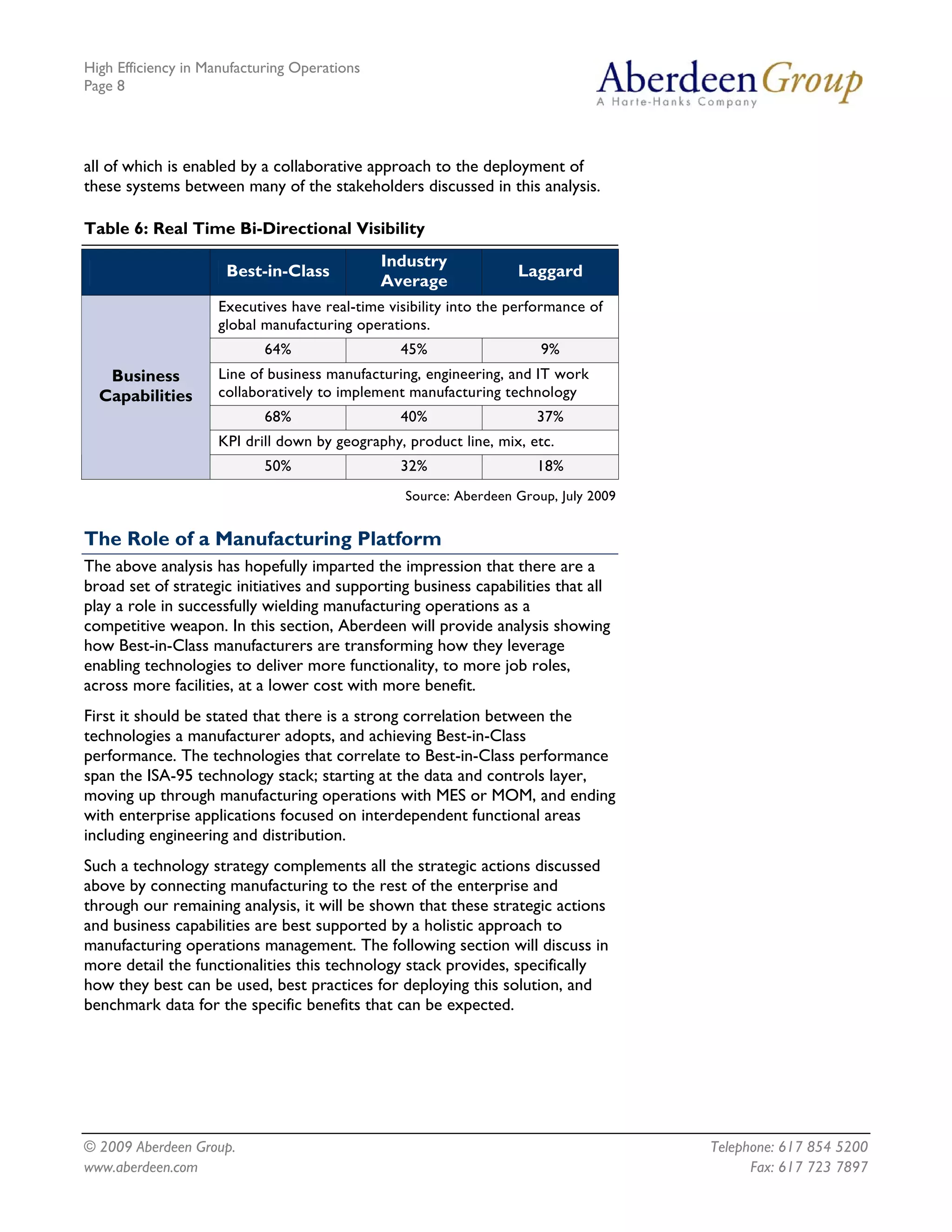 High Efficiency in Manufacturing Operations | PDF