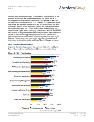 High Efficiency in Manufacturing Operations | PDF