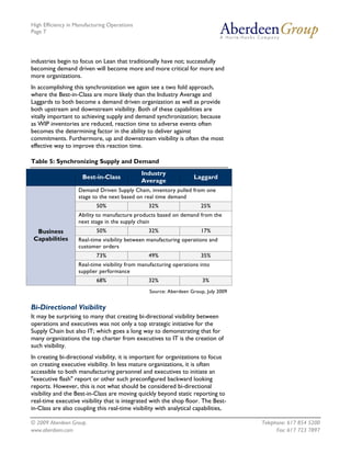 High Efficiency in Manufacturing Operations | PDF
