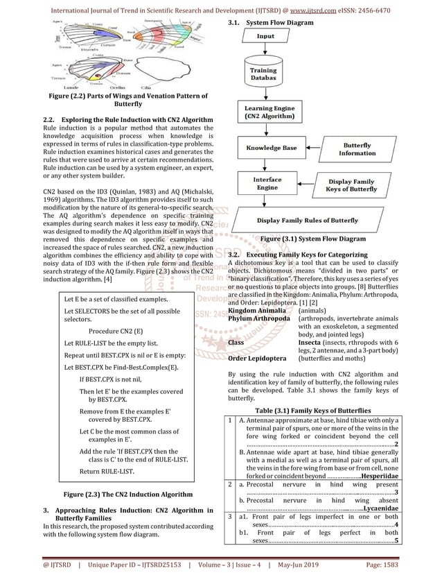 Approaching Rules Induction CN2 Algorithm in Categorizing of Biodiversity | PDF
