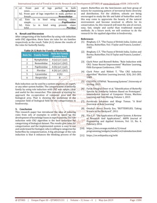 Approaching Rules Induction CN2 Algorithm in Categorizing of ...