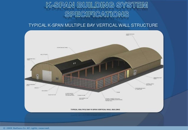 Enduring Freedom KAF Military installation