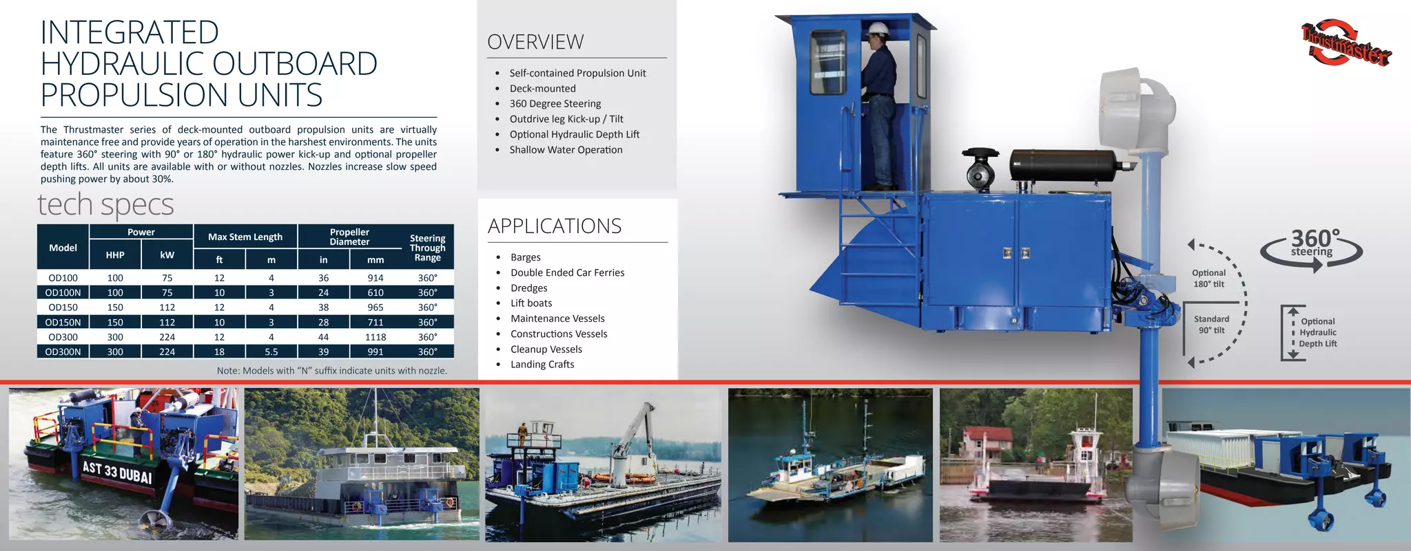integrated-hydraulic-outboard-propulsion-brochure-EMAIL | PDF
