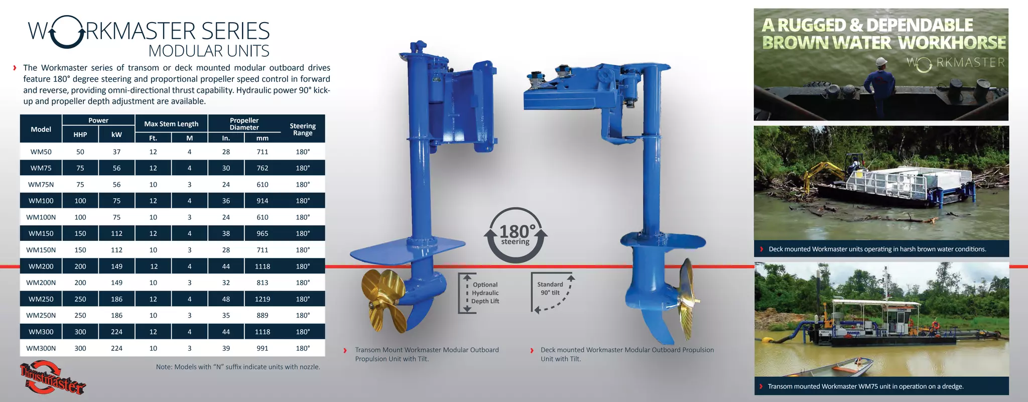 integrated-hydraulic-outboard-propulsion-brochure-EMAIL | PDF