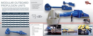 integrated-hydraulic-outboard-propulsion-brochure-EMAIL | PDF