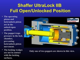 331 Ultralock power point presentation document | PPT