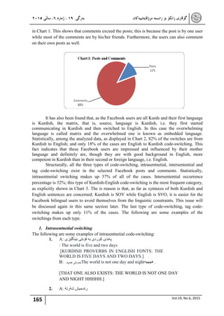 Kurdish-English Code-Switching in Facebook | PDF