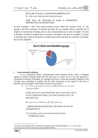 Kurdish-English Code-Switching in Facebook | PDF