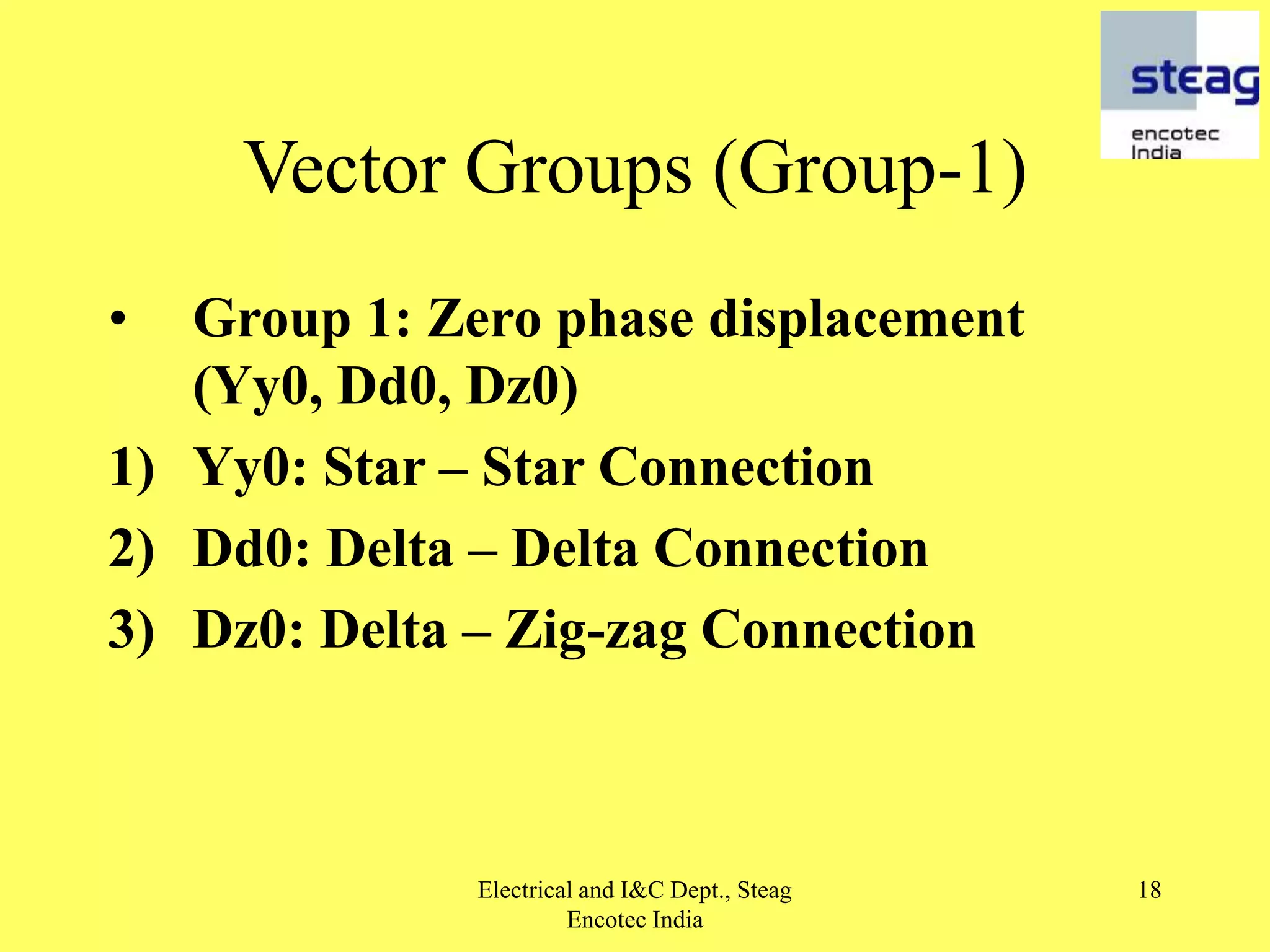 332038674-Vector-Group-of-Transformers.ppt
