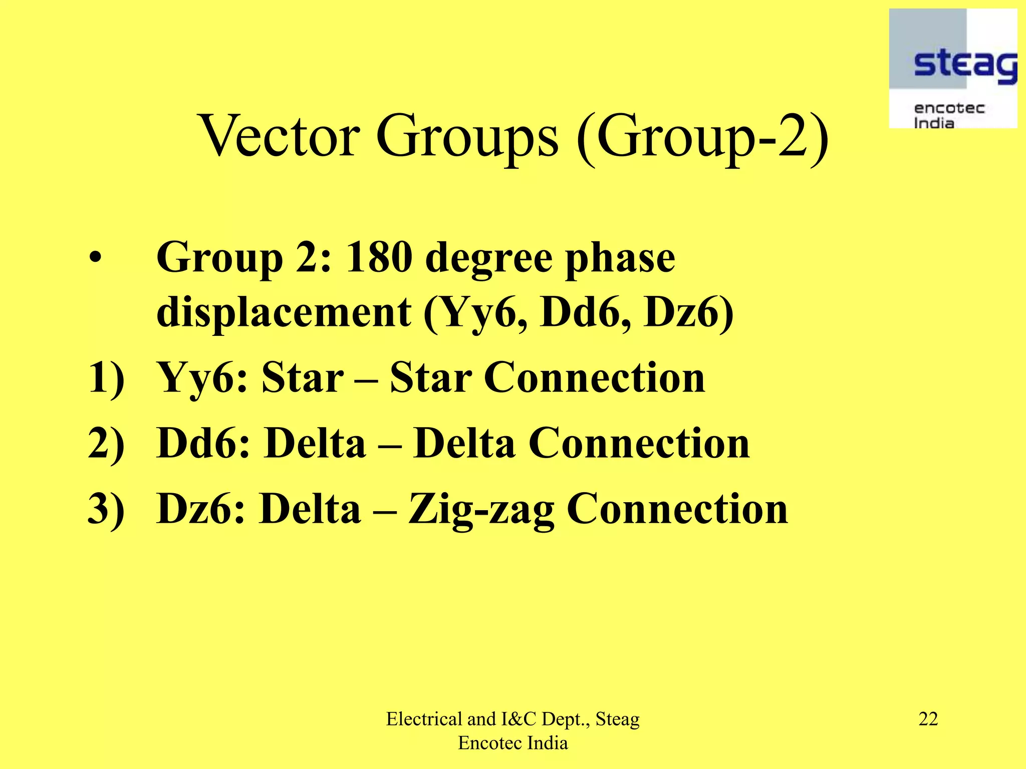332038674-Vector-Group-of-Transformers.ppt