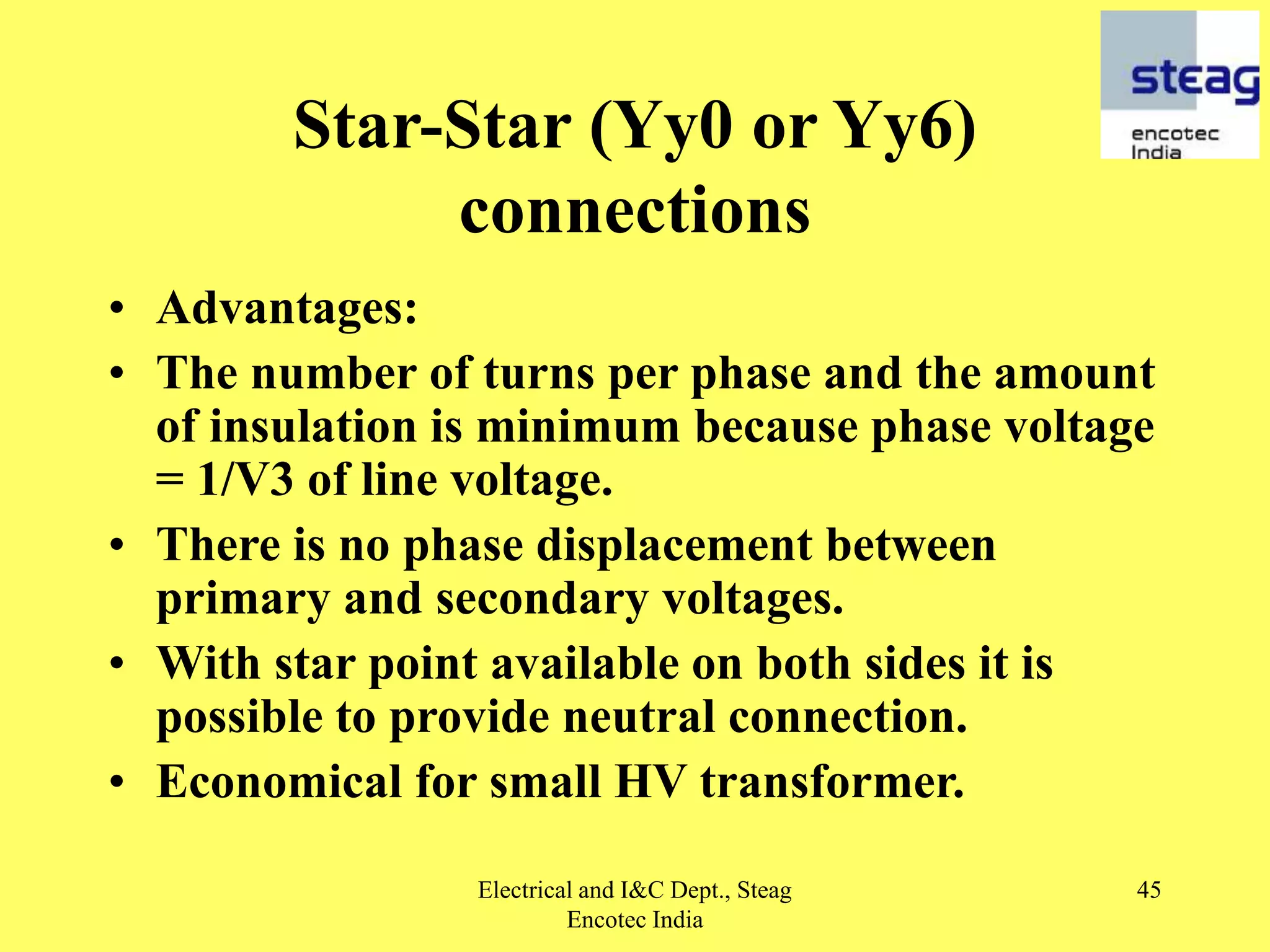 332038674-Vector-Group-of-Transformers.ppt