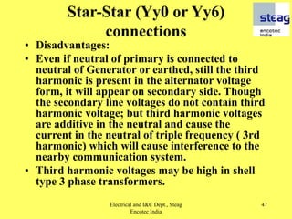 332038674-Vector-Group-of-Transformers.ppt