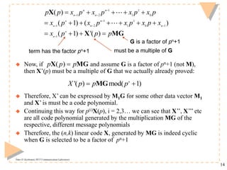 3320 cyclic codes.ppt