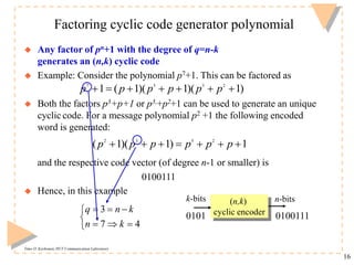 3320 cyclic codes.ppt