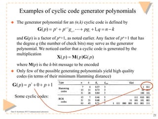 3320 cyclic codes.ppt