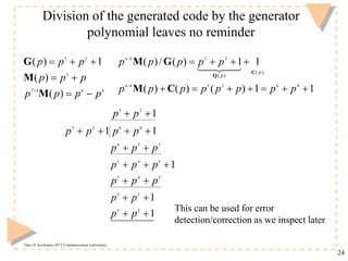 3320 cyclic codes.ppt