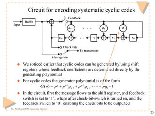 3320 cyclic codes.ppt