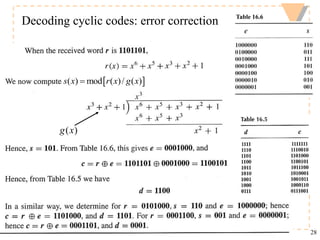 3320 cyclic codes.ppt