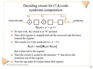 3320 cyclic codes.ppt