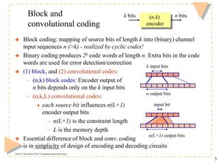 3320 cyclic codes.ppt