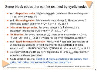 3320 cyclic codes.ppt