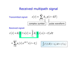 fading channels | PPT