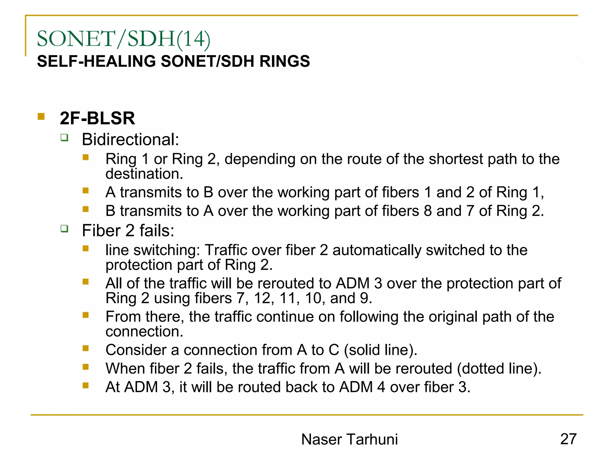 3320 optical networks | PPT