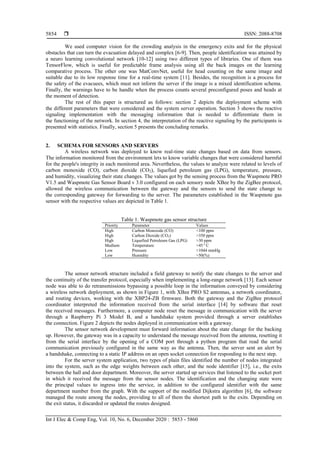 Design and testing of a dynamic reactive signage network towards fire ...