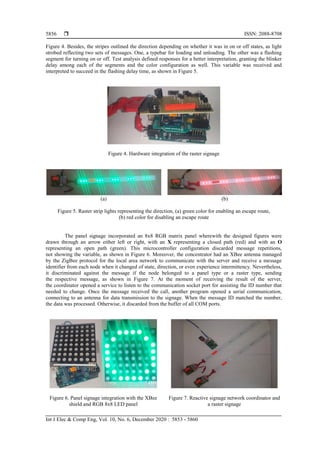 Design and testing of a dynamic reactive signage network towards fire ...
