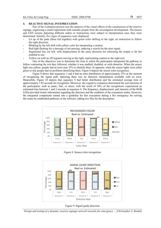 Design and testing of a dynamic reactive signage network towards fire ...