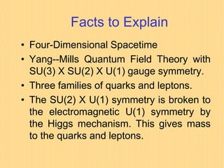 STRING THEORY - CHALLENGES AND PROSPECTS | PPT | Science