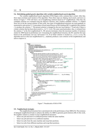 Hybridizing guided genetic algorithm and single-based metaheuristics to solve unrelated parallel ...