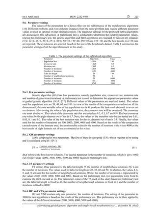 Hybridizing guided genetic algorithm and single-based metaheuristics to solve unrelated parallel ...