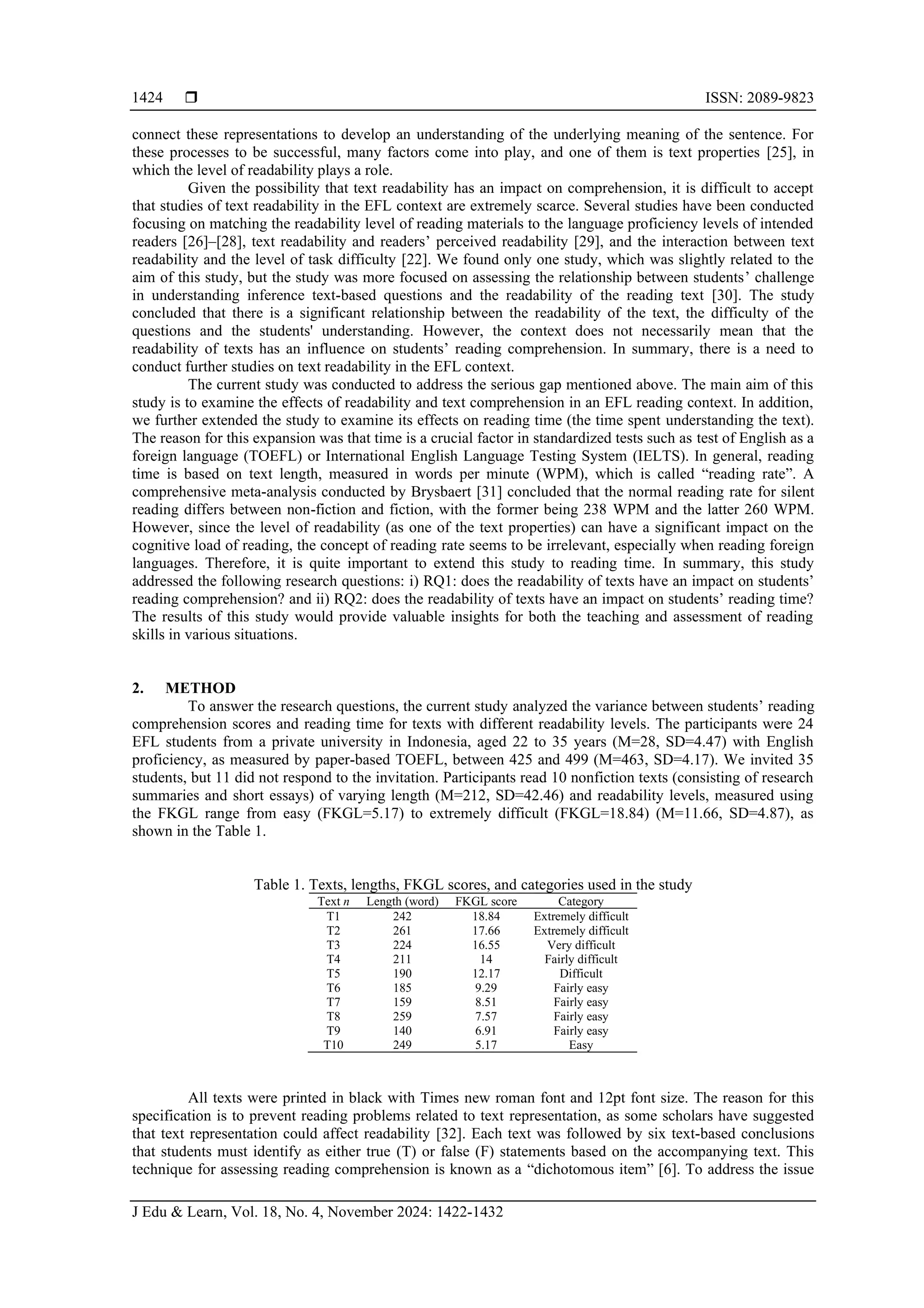 Text readability: its impact on reading comprehension and reading time ...