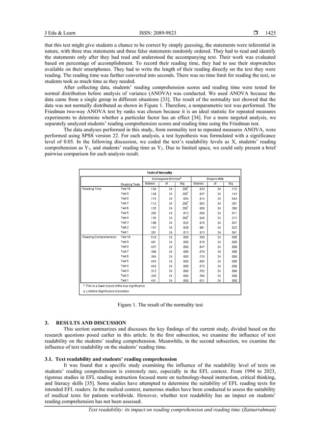 Text readability: its impact on reading comprehension and reading time ...