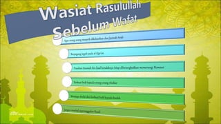 33220_Dakwah Rasulullah Kelompok 5 X IPA 3.pptx