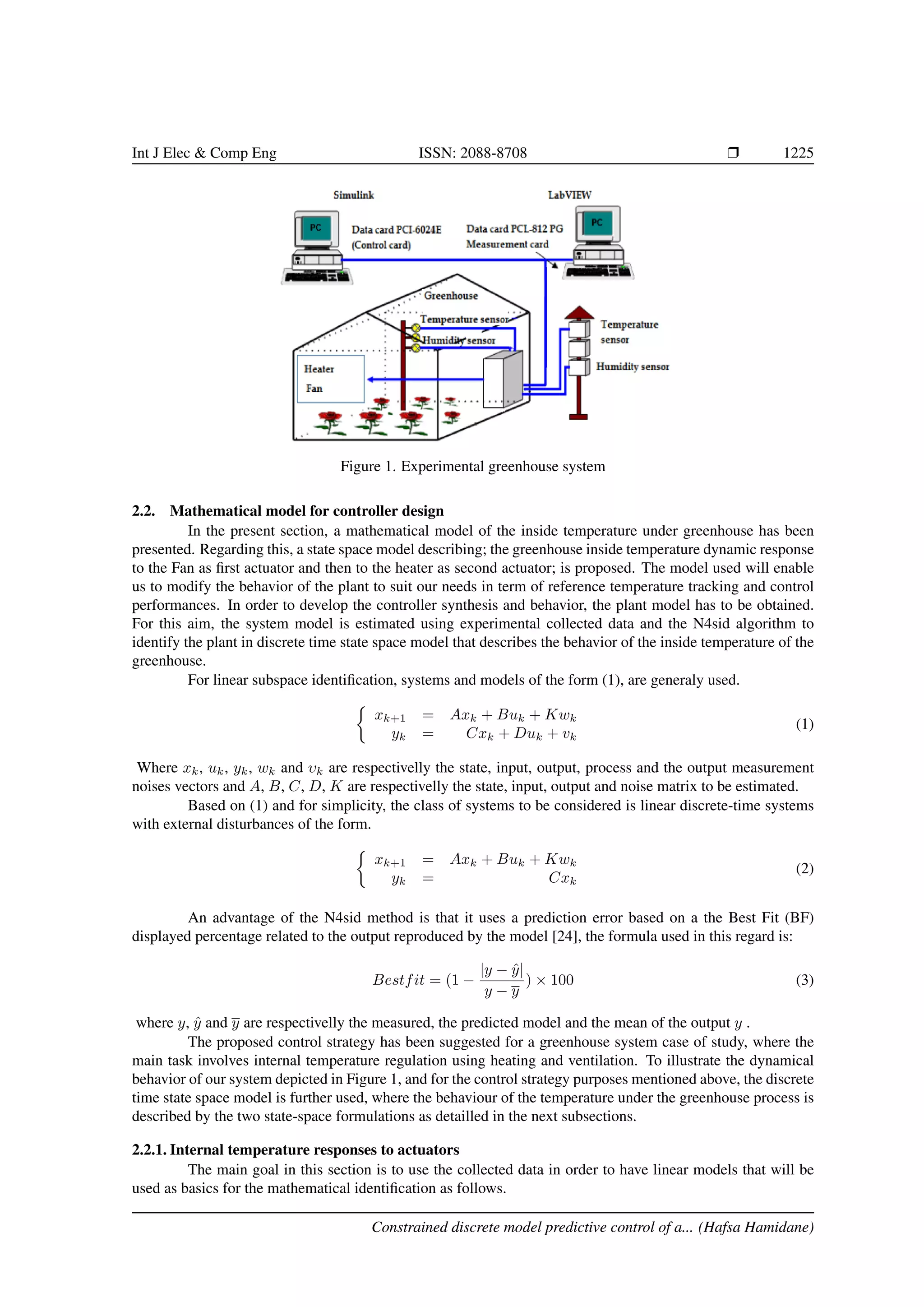 Constrained discrete model predictive control of a greenhouse system temperature | PDF