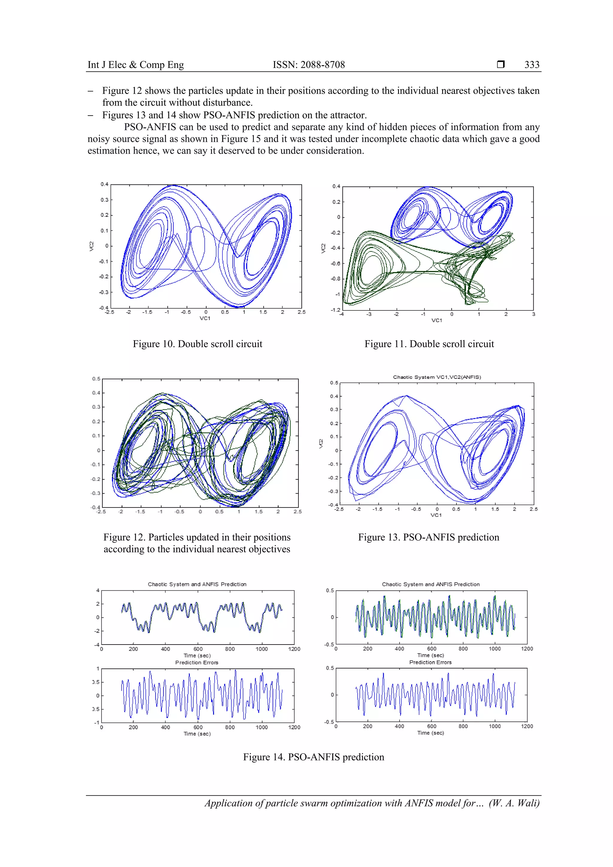 Application of particle swarm optimization with ANFIS model for double scroll chaotic system ...
