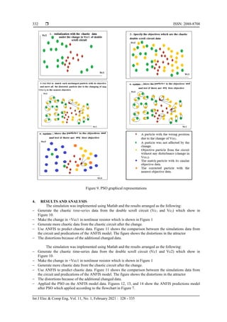 Application of particle swarm optimization with ANFIS model for double scroll chaotic system ...