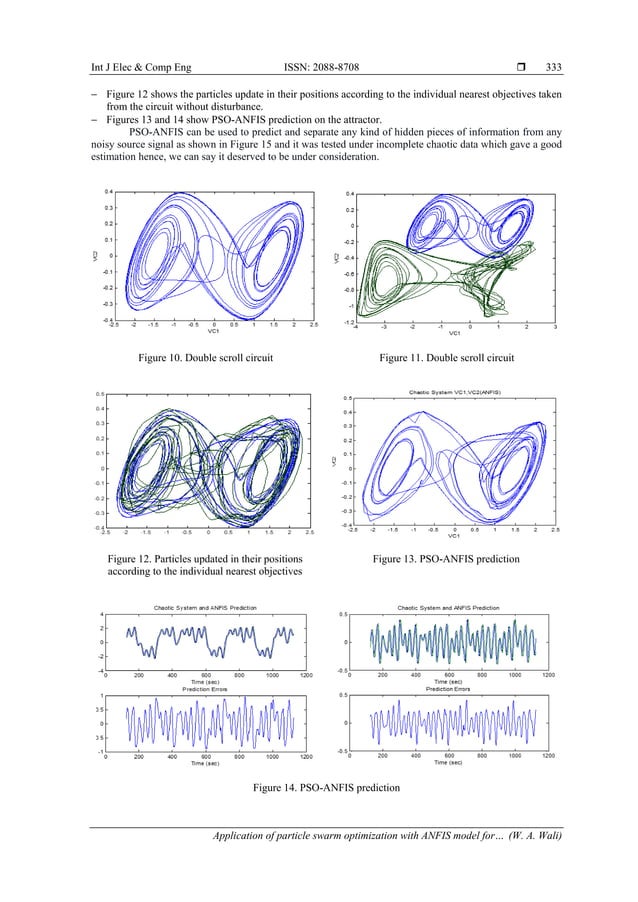 Application of particle swarm optimization with ANFIS model for double scroll chaotic system ...