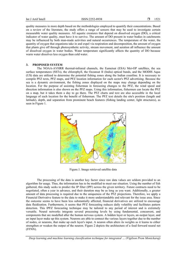 Deep Learning And Machine Learning Classification Technique For