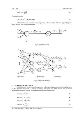 Deep learning and machine learning classification technique for ...