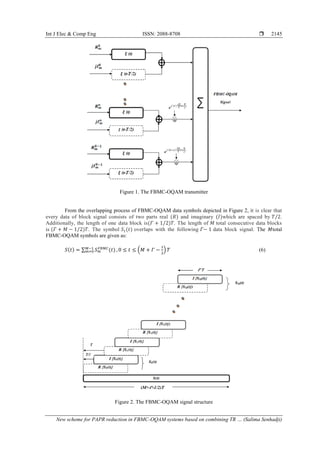 New scheme for PAPR reduction in FBMC-OQAM systems based on combining TR and deep clipping ...