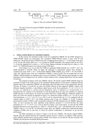 New scheme for PAPR reduction in FBMC-OQAM systems based on combining TR and deep clipping ...